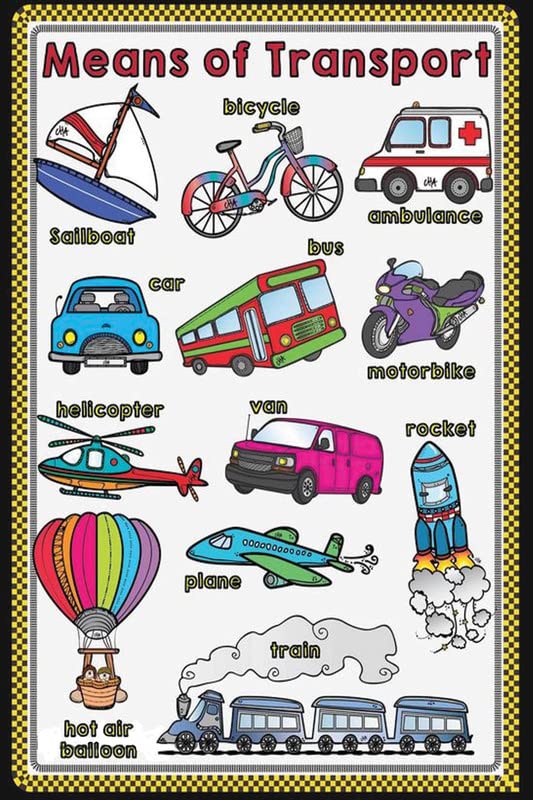 Kids Learning Sticker Poster for Decoration|Means of Transport|Kids ...