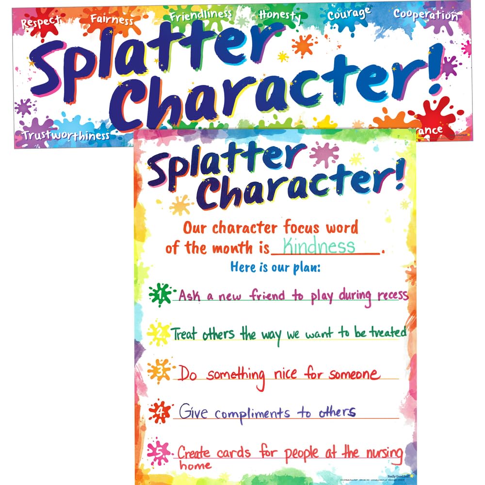 Amazon.com : Really Good Stuff Splatter Character Poster Set : Office ...