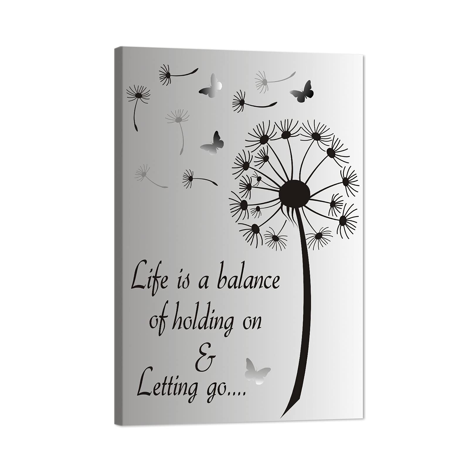 Amazon.com: Dandelion Quotes Canvas Wall Art, Dandelion Inspirational ...