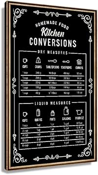 Amazon.com: Measurement Conversion Chart Poster Food Painting Wall Art ...