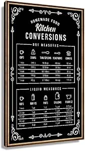 Amazon.com: Measurement Conversion Chart Poster Food Painting Wall Art ...
