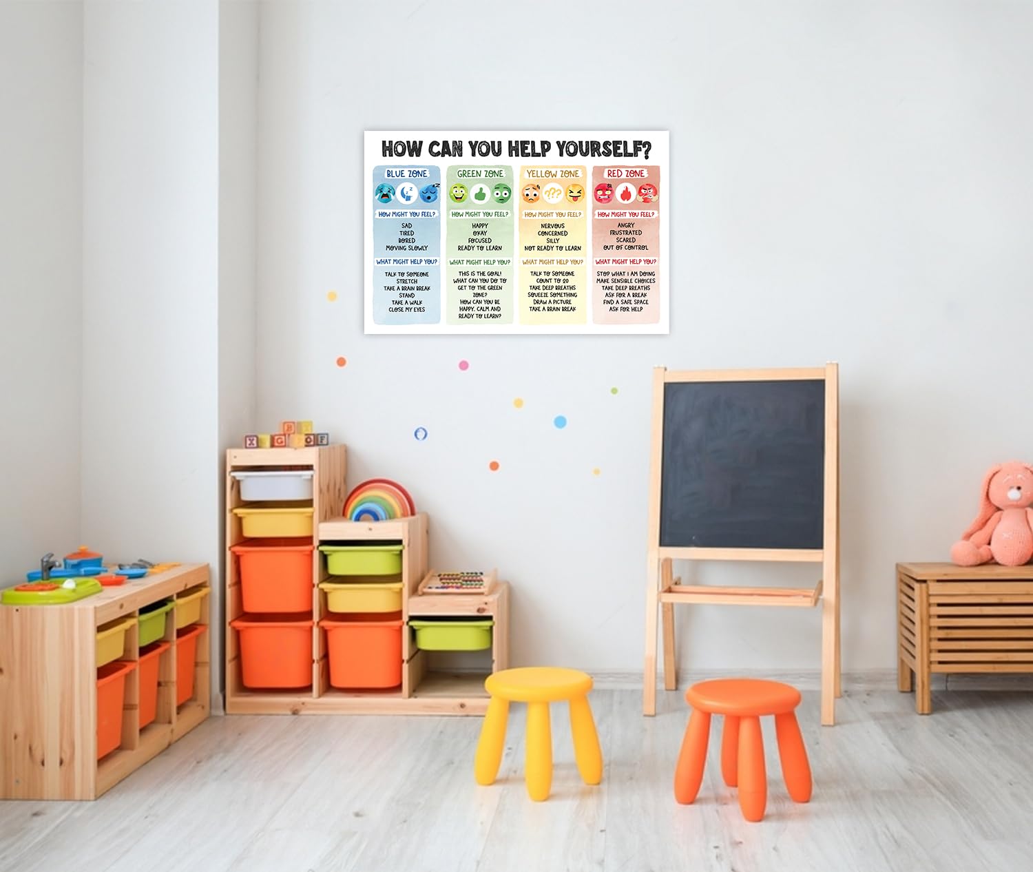 Snapklik.com : 16x24" Zones Of Regulation Poster, What Zone Are You In ...
