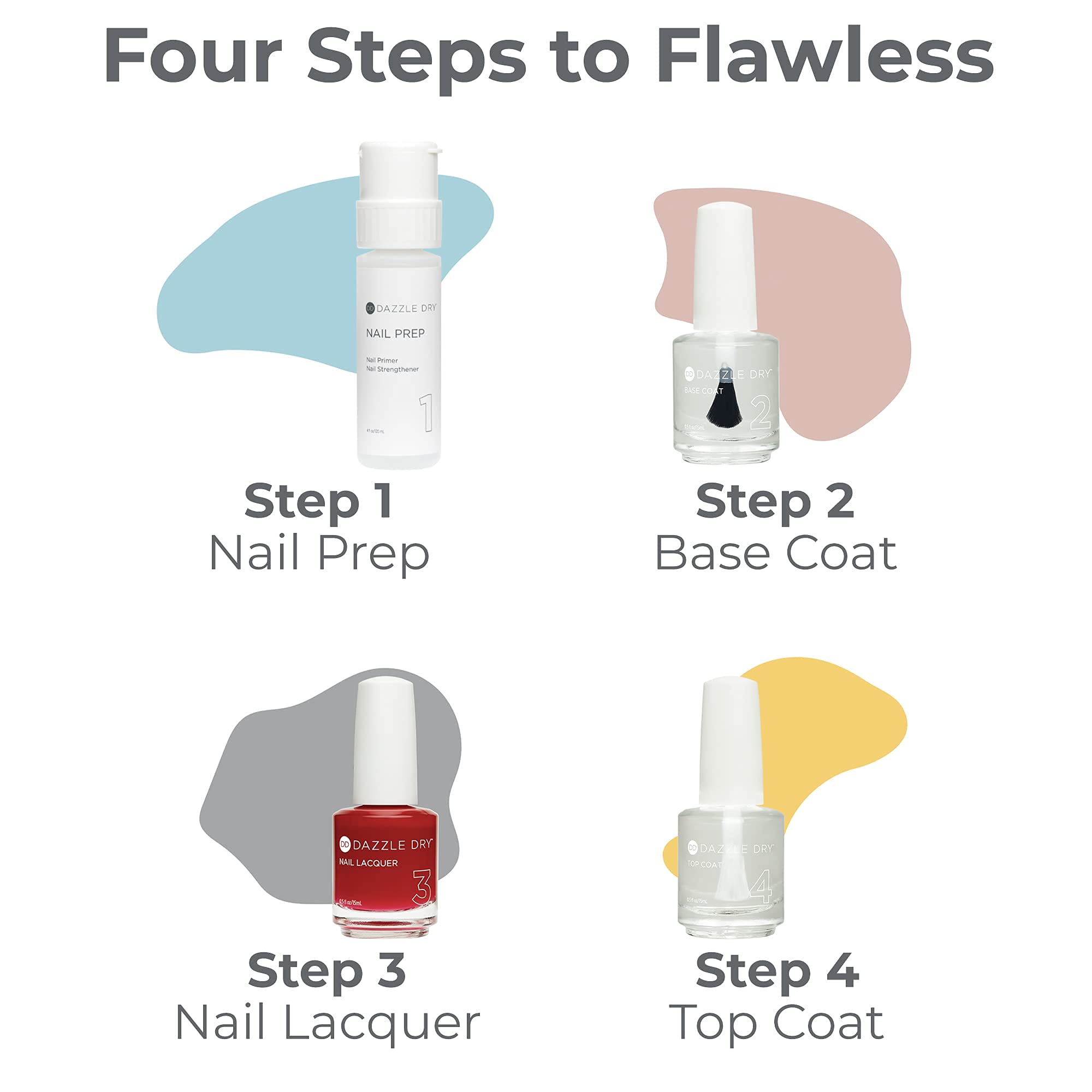 Dazzle Dry Mini Kit 4 Step System - Broadway Beige, a cool and medium ...