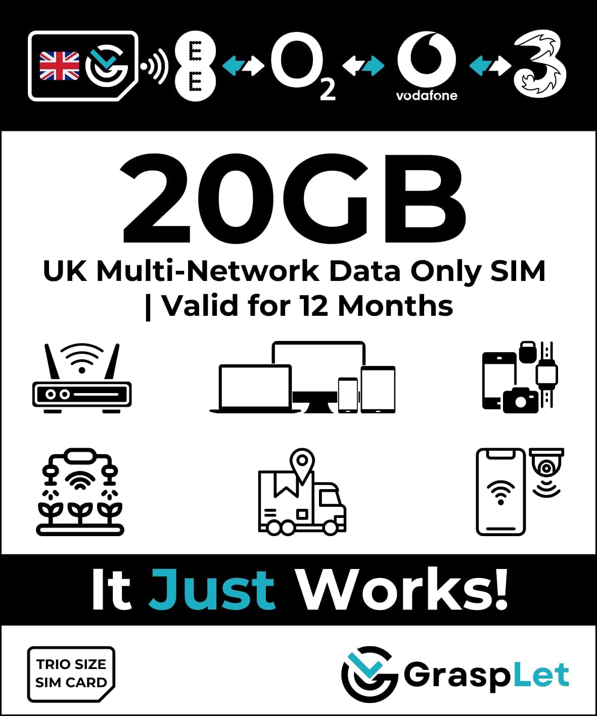 UK Multi-Network Data SIM Card | Automatically Selects the Strongest ...