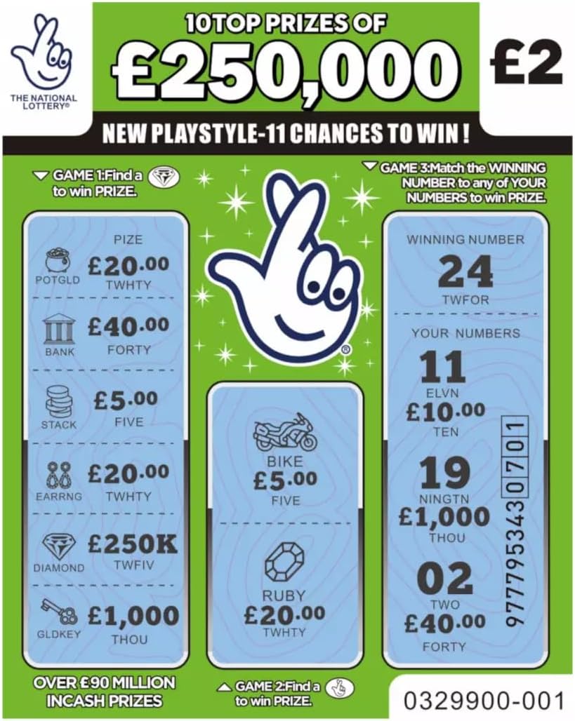 Fake joke lottery scratch cards, Winning Joke, Prank Your Friends with ...