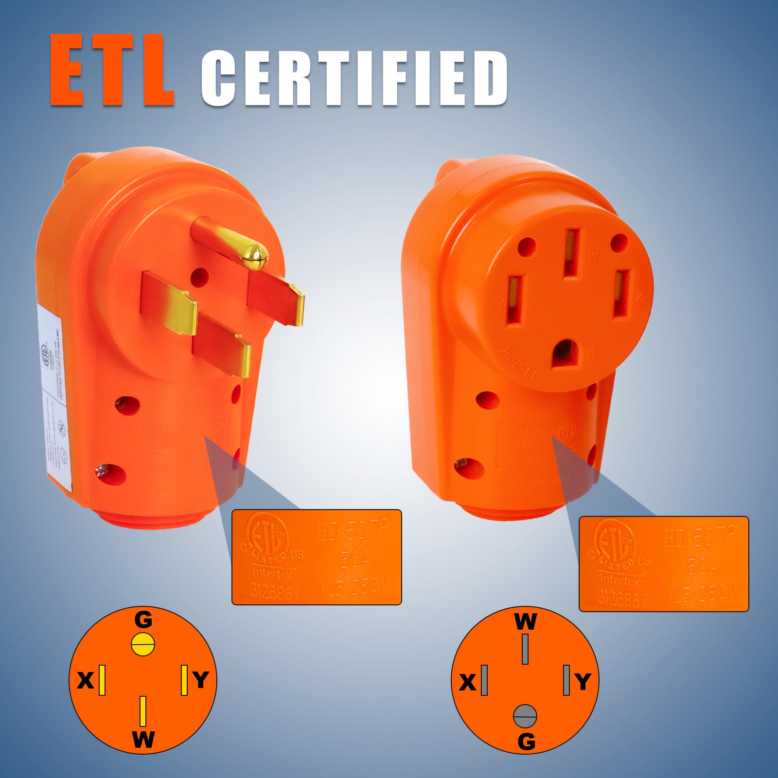 Snapklik.com : 50 Amp Male And Female RV Plug Set 14-50P/50R RV Power ...