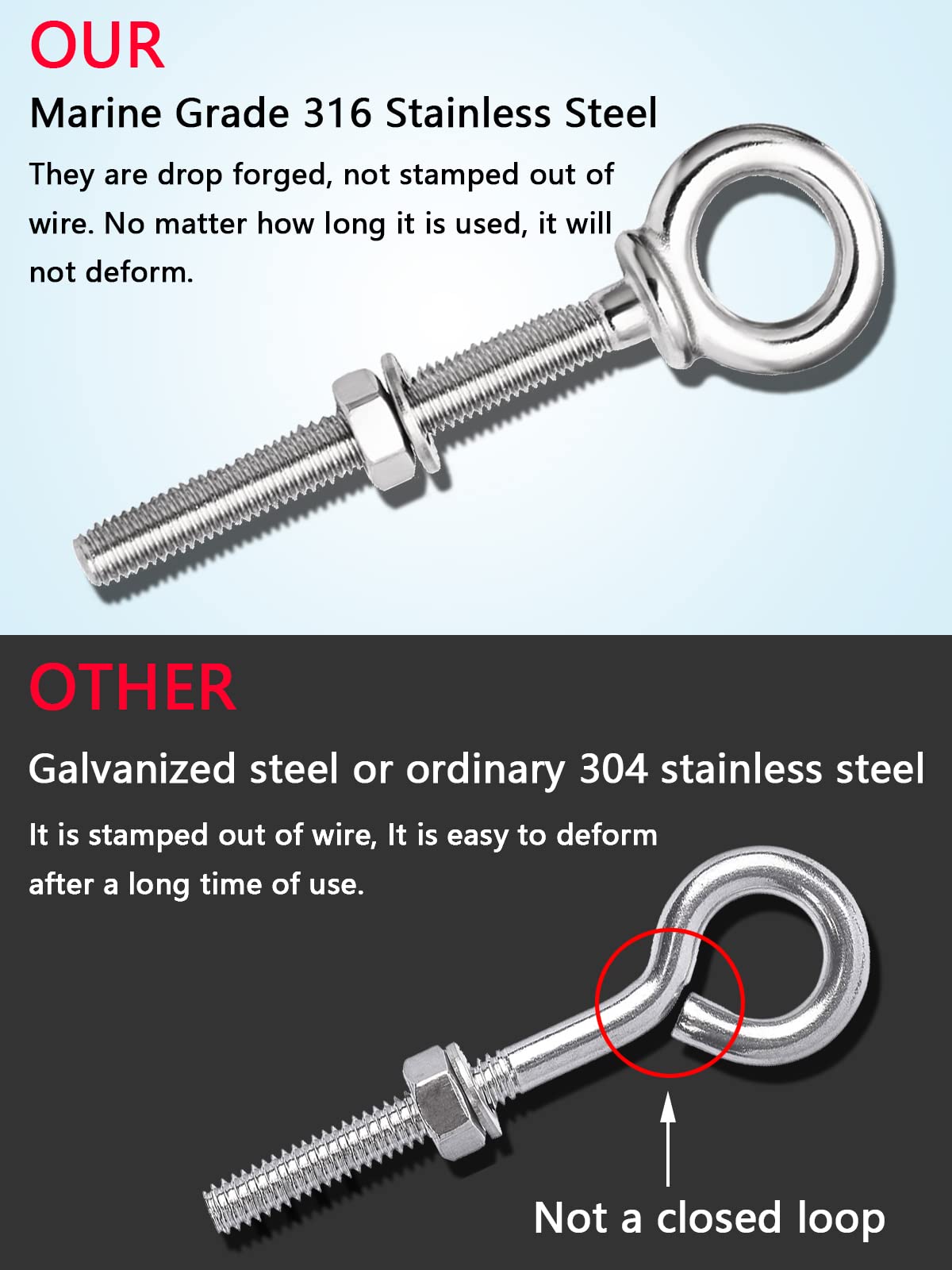 Snapklik.com : Abimars Lifting Shoulder Eye Bolt M6