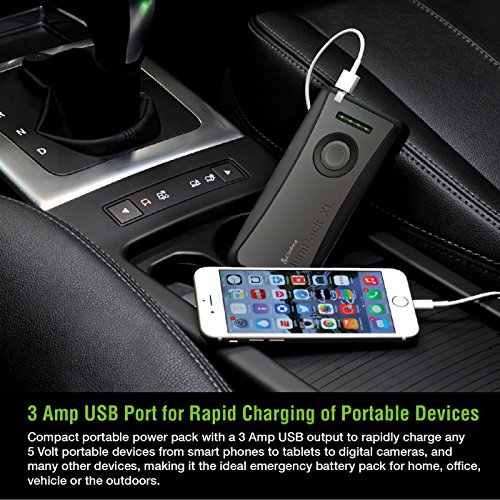 Cobra Jump Starter Pack Review - The Ultra Compact & Portable