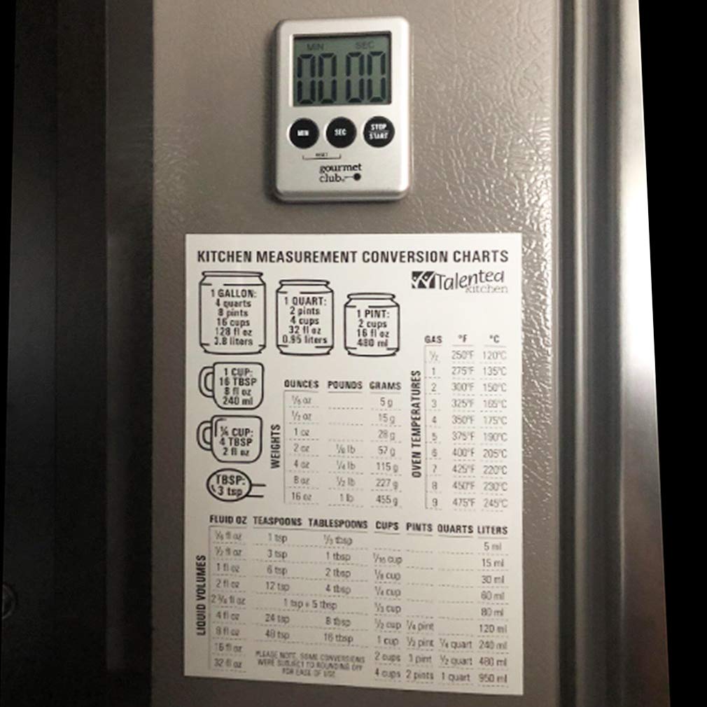 magnetic kitchen conversion chart Magnetic kitchen conversion chart