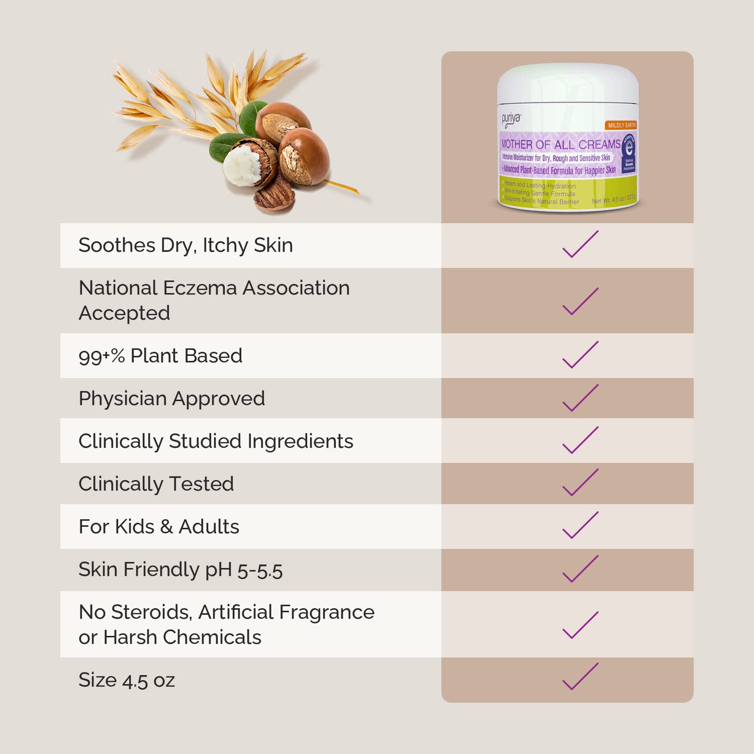 Snapklik.com : National Eczema Association Accepted Cream 4.5 Oz, Dry ...