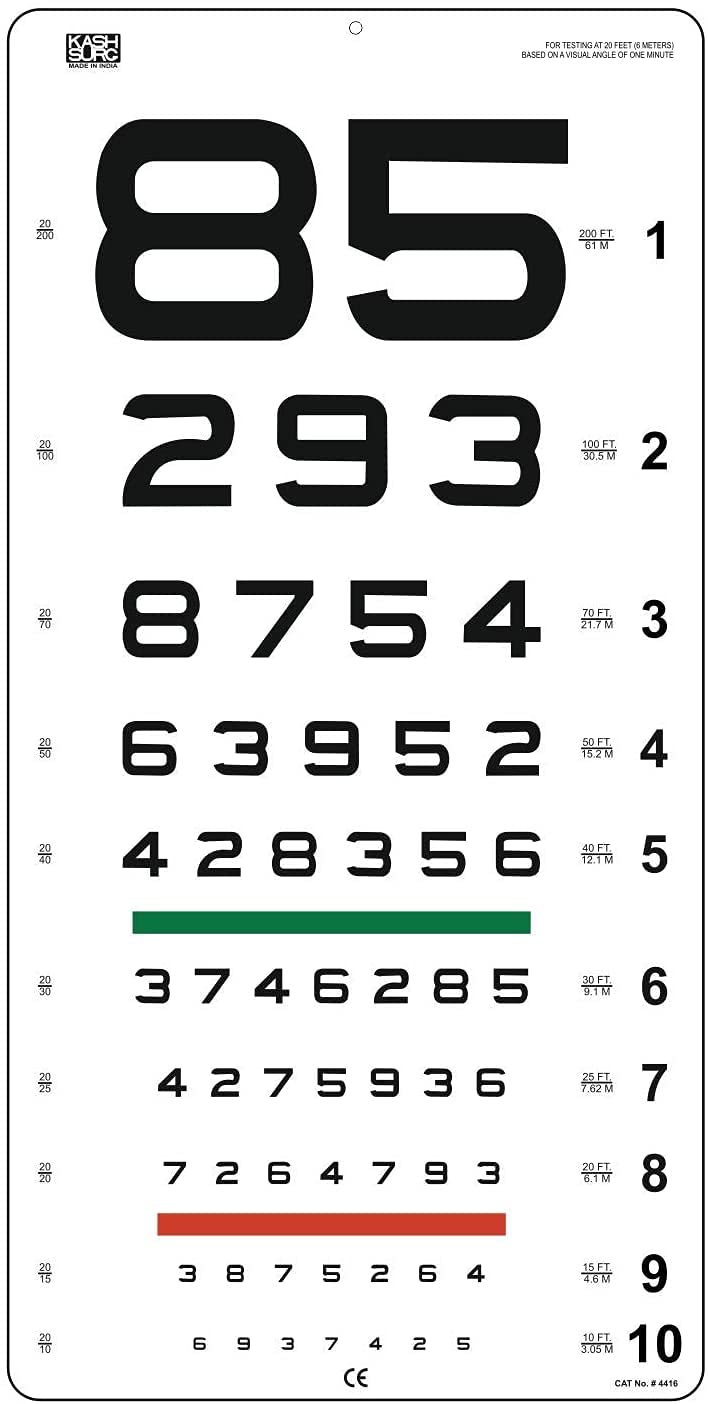 NUMBER Ophthometric Chart With Red And Green Lines 20 Ft Amazon ca number-ophthometric-chart-with-red-and-green-lines-20-ft-amazon-ca