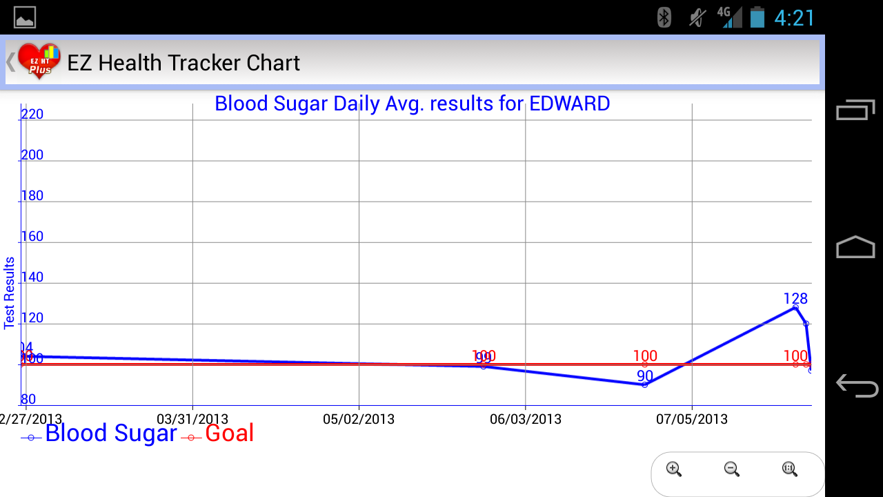 EZ Health Tracker Plus:Amazon.com:Appstore for Android