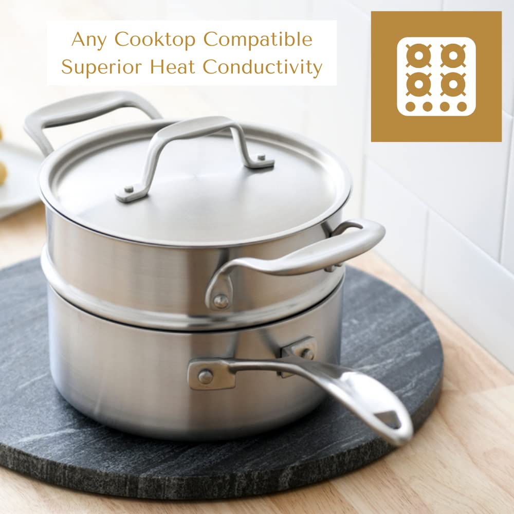 Snapklik.com : American Kitchen - Stainless Steel Double Boiler Insert ...