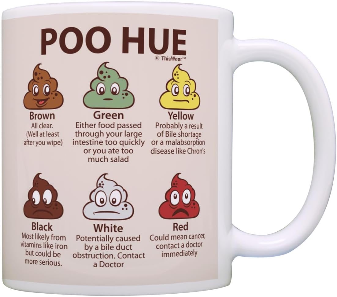 Amazon.com: Funny Poop Coffee Mug - Bristol Stool Chart Coffee Mug ...