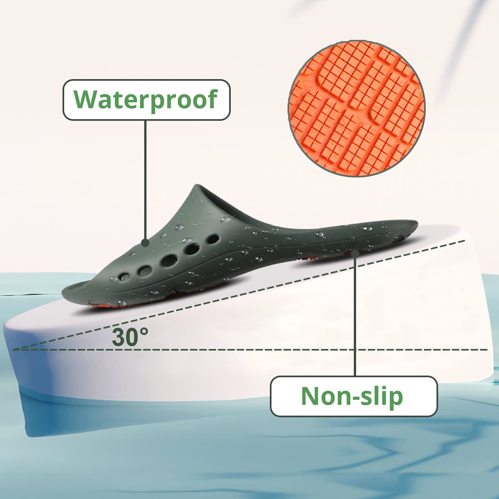 KENROLL Shower Shoes for Women and Men, Non Slip Womens Slides, Summer ...