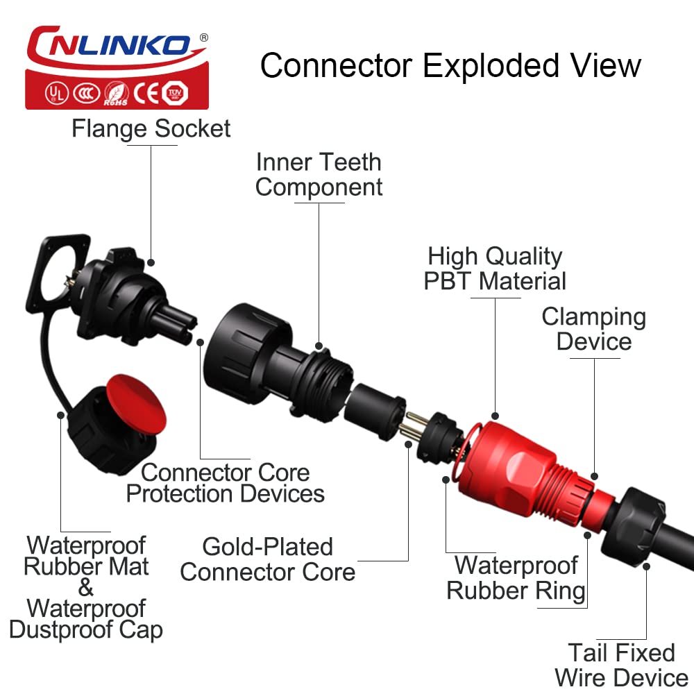 Snapklik.com : CNLINKO YM-24 IP67 Industrial Waterproof Connector ...