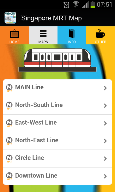 Circle Line Singapore Mrt Map Distributions Of Housing Sales And