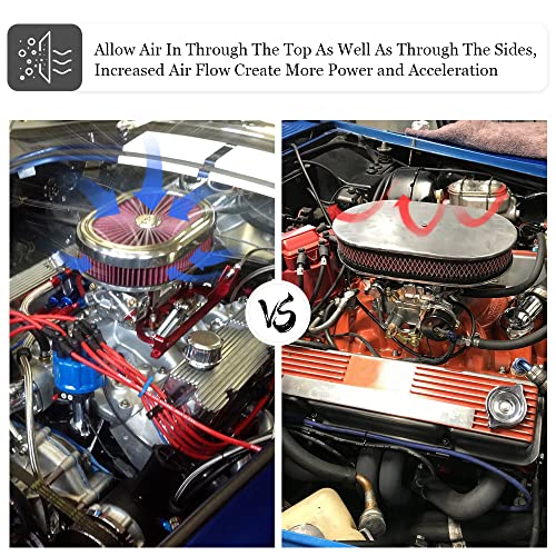 Snapklik.com : 12x2 Oval Air Cleaner Filter Assembly 5-1/8 Carb Neck w ...