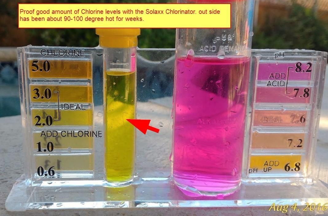 Amazon.com : Solaxx CLG10A Saltron Retro Self Cleaning Salt Chlorine ...