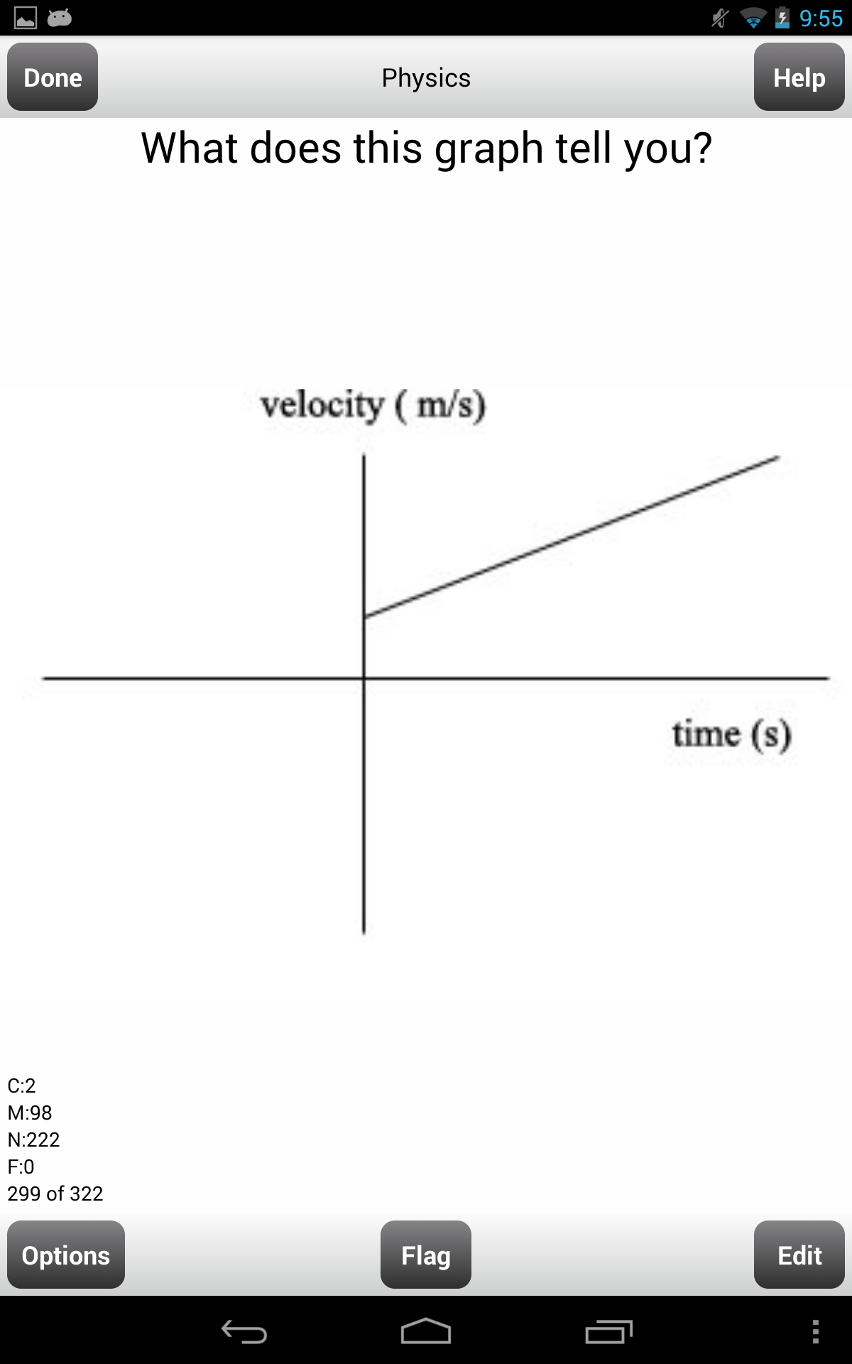 Pre-Opt OAT Flashcards for Optometry Admissions Test Lite:Amazon.in ...