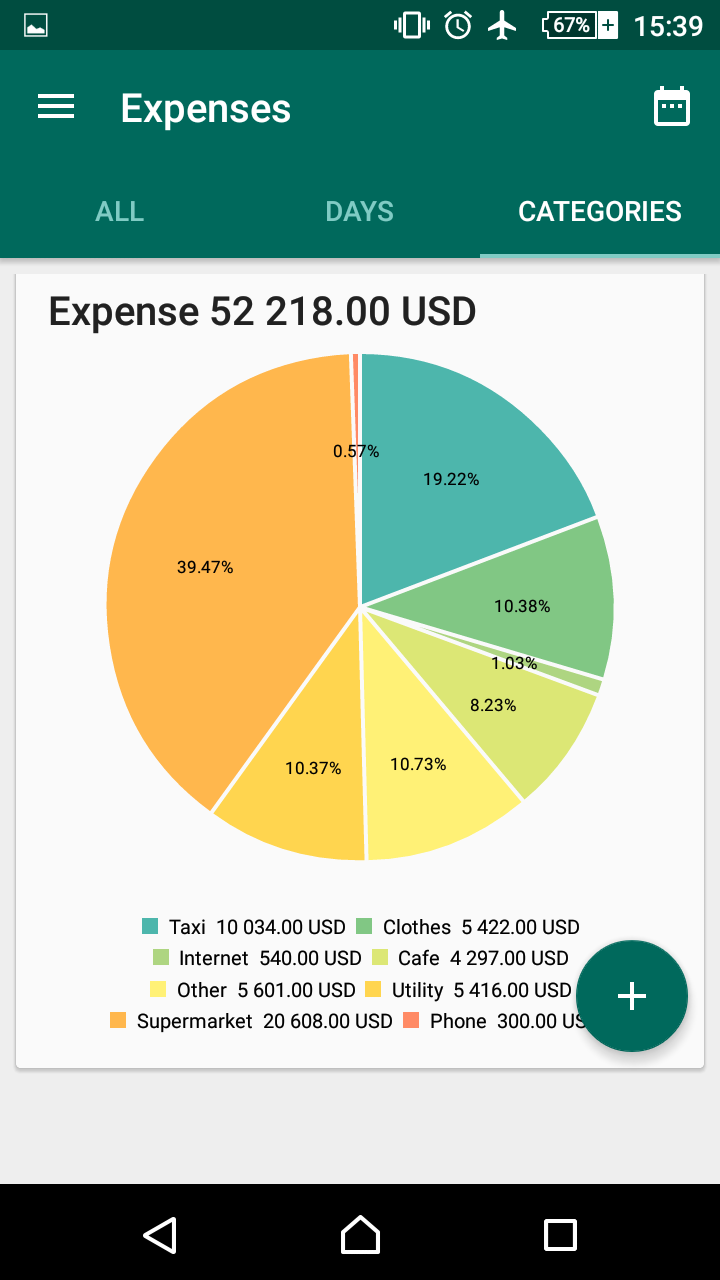 Personal finance management - App on the Amazon Appstore