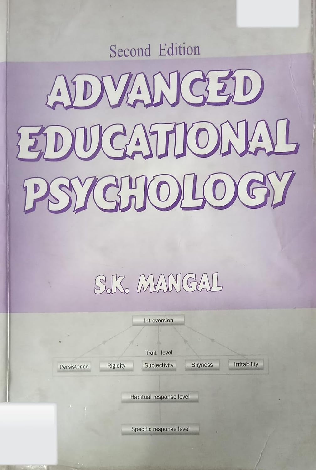Buy Advanced Educational Psychology By SK Mangal (Second Hand & Used ...
