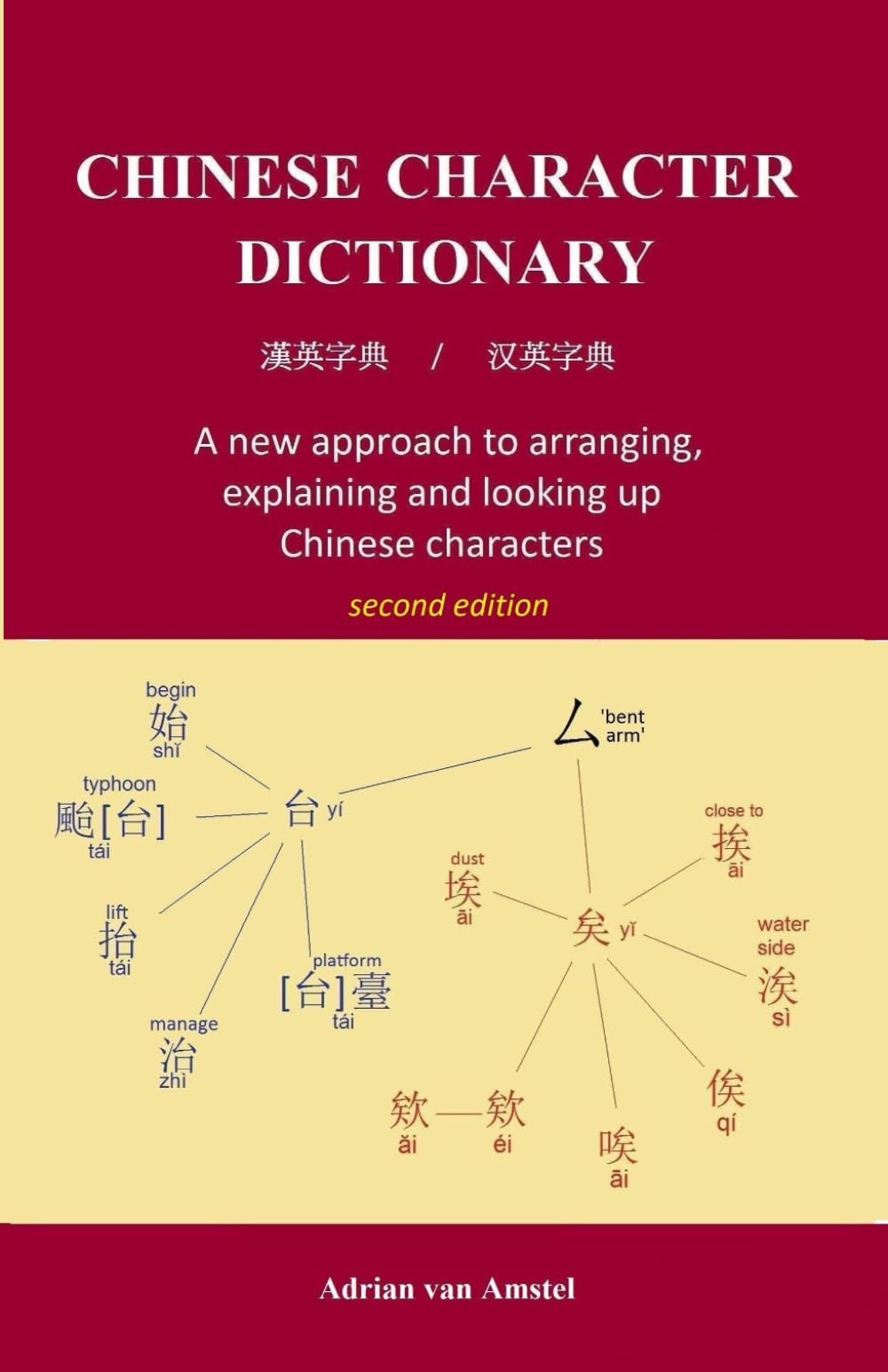 Amazon.com: Chinese Character Dictionary: A new approach to arranging ...