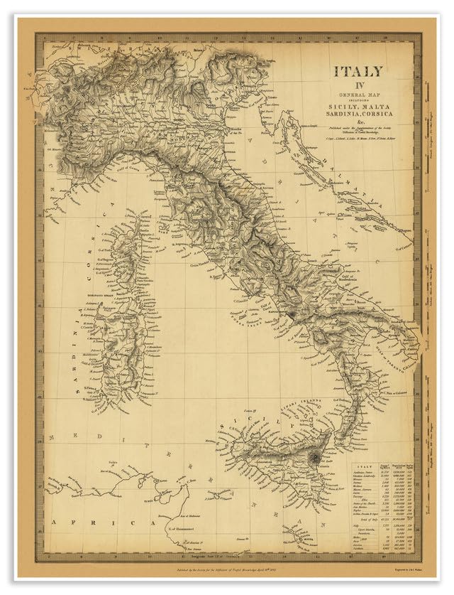 Map Of Italy And Malta Antique Map MALTA GOZO SICILY SARDINIA S ITALY