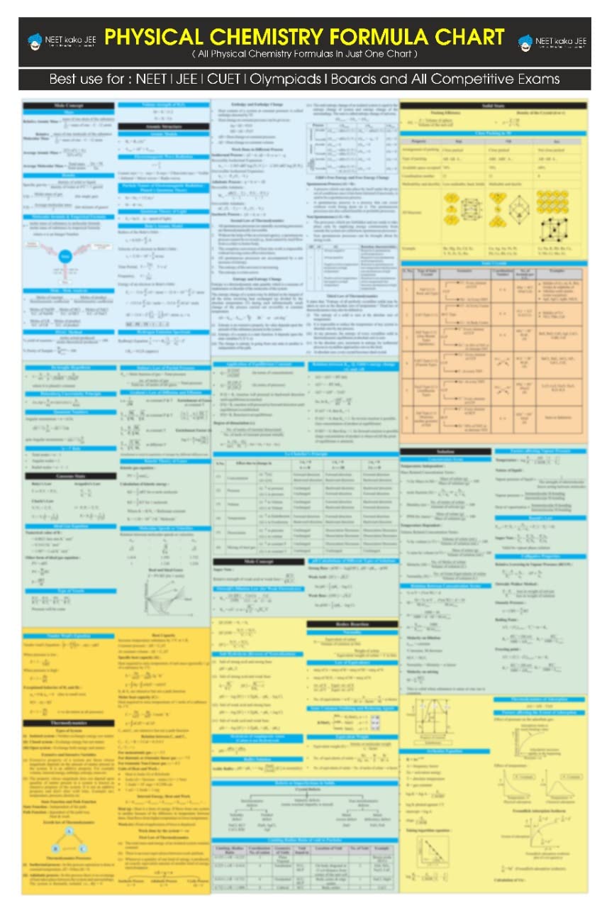 Complete Physical Chemistry In One Chart 2025 Edition | Desertcart INDIA