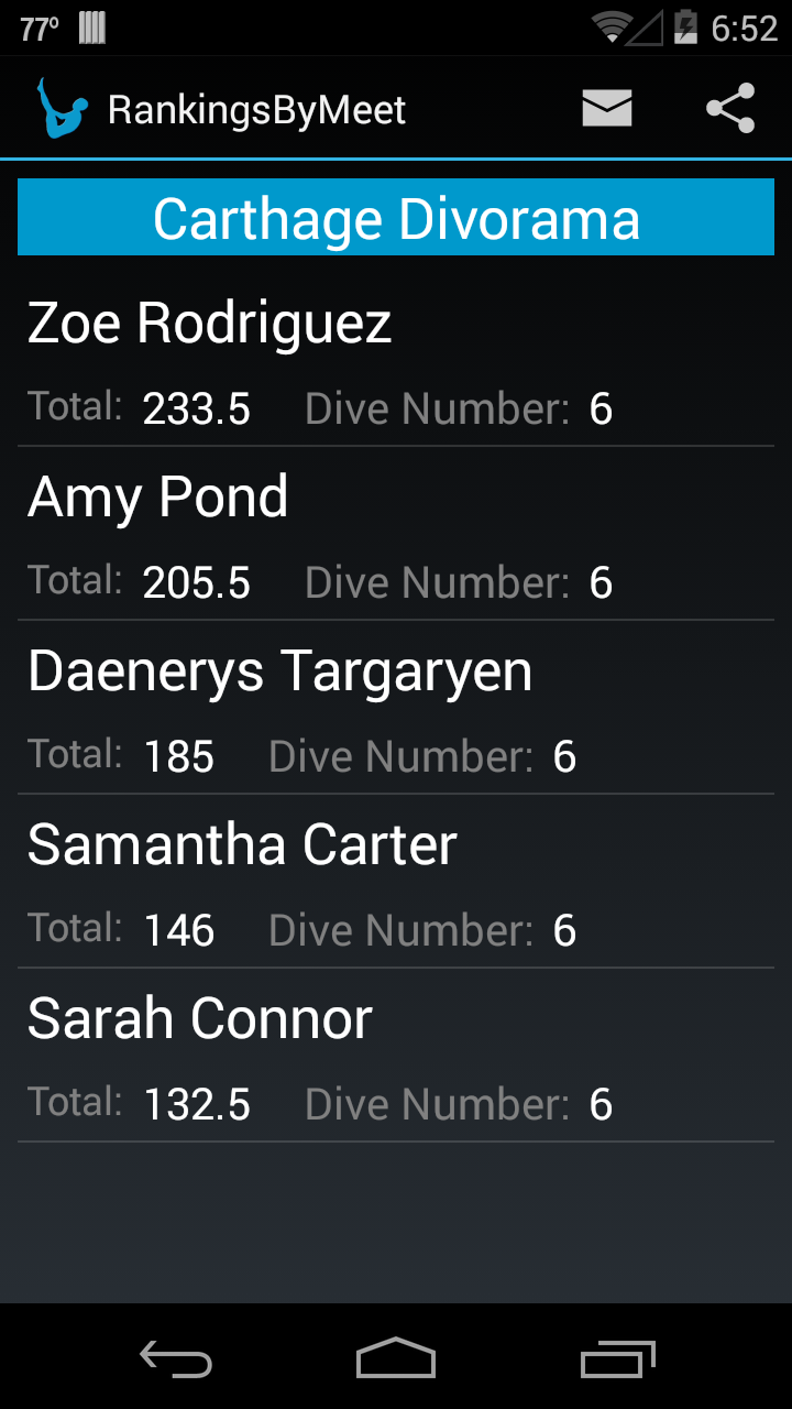 Score My Dive - App on Amazon Appstore