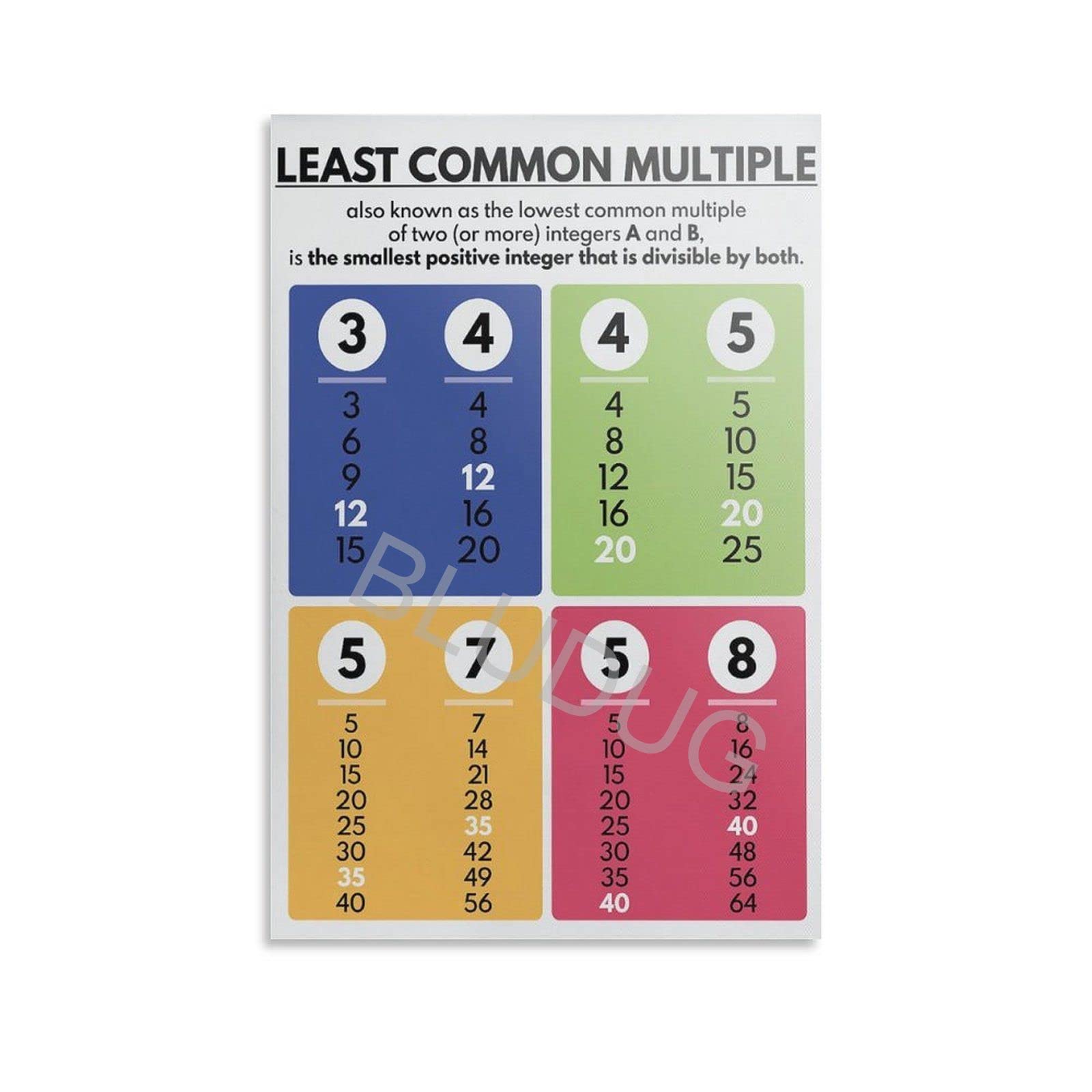 Least Common Multiple Poster