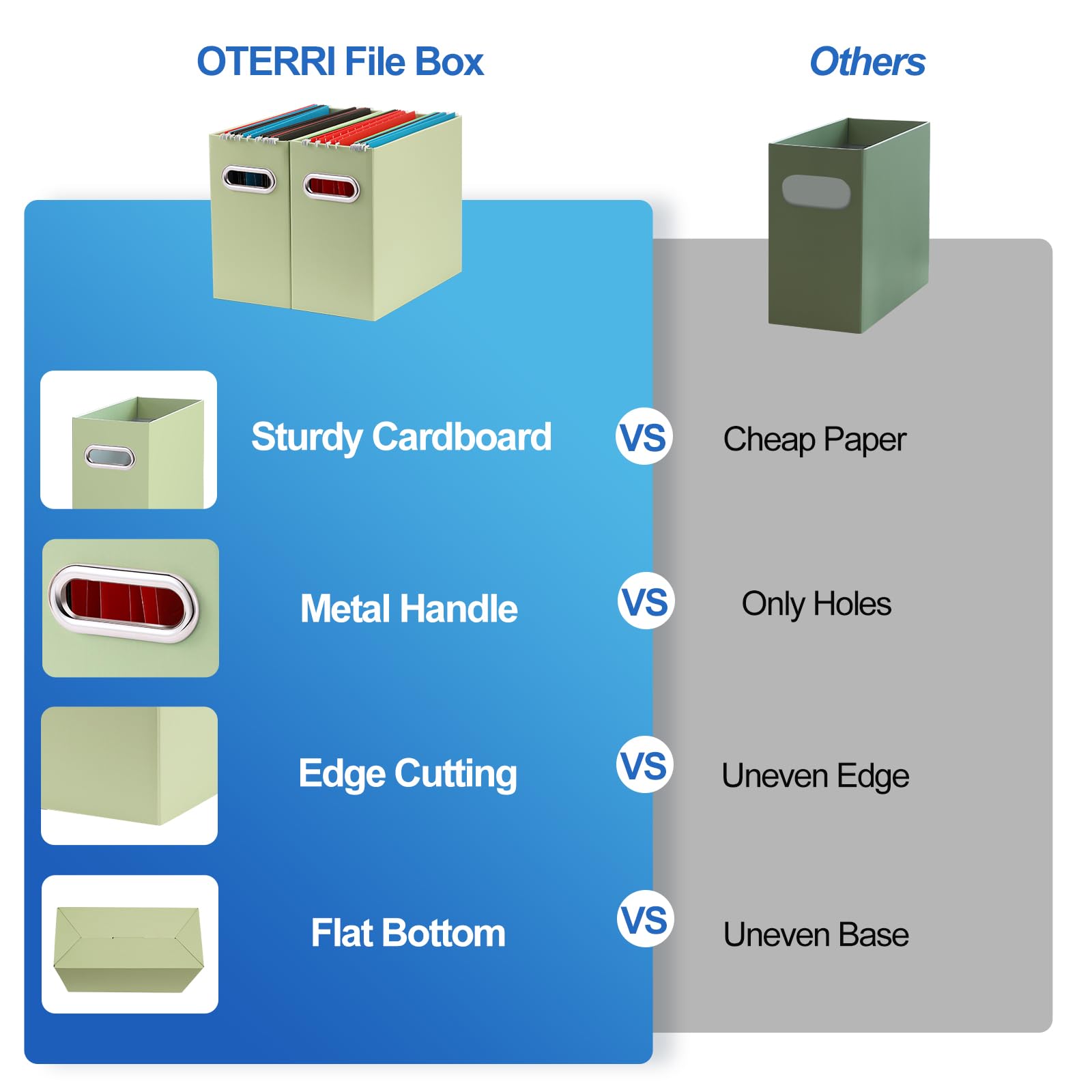 Snapklik.com : Oterri File Organizer, 4 Packs Small Storage Box ...