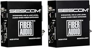 Amazon.com: Sescom SES-X-FA2 Portable Battery Powered 2-Channel Mic ...