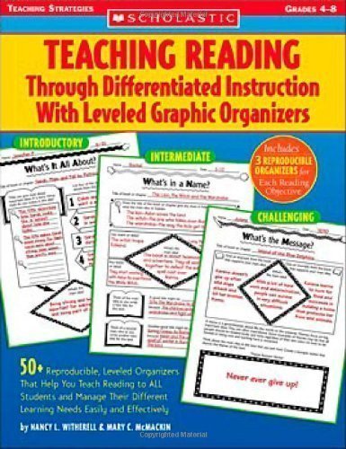 Teaching Reading Through Differentiated Instruction With Leveled ...