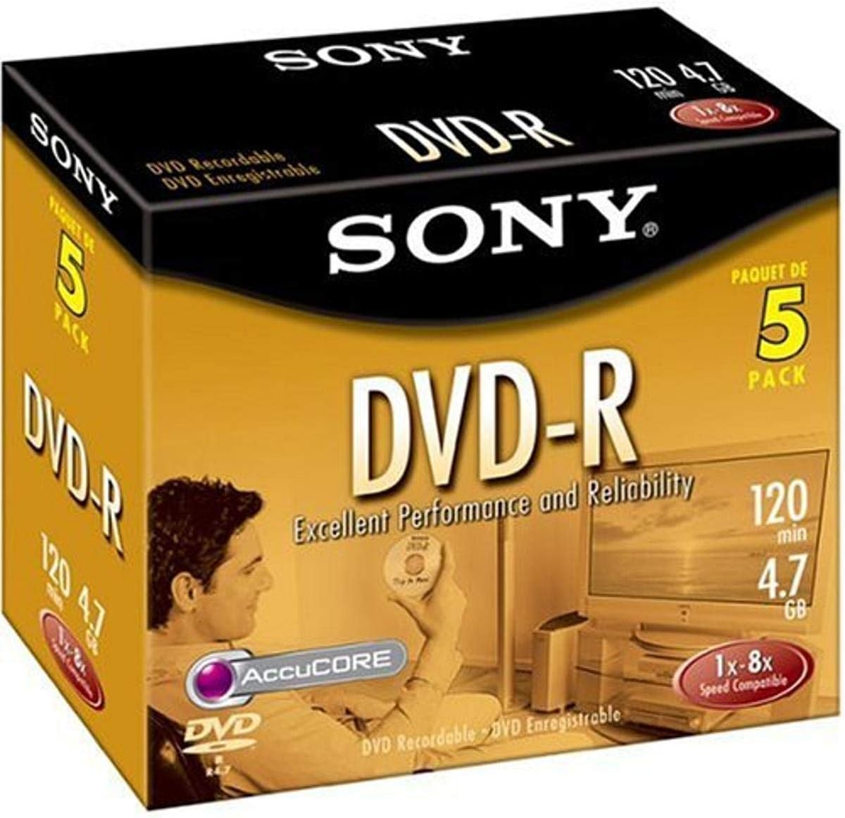 Amazon.com: Sony 8cm Write-Once DVD-R Skin Pack 10 Pack : Electronics