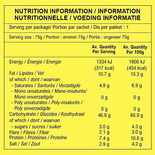 Indomie Instant Noodles Chicken Flavour-Pack of 10 - Price History