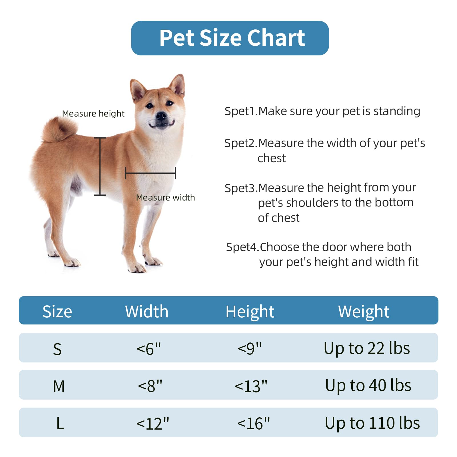 ALUMANI Dog Door for Interior & Exterior Walls with Steel Frame and ...