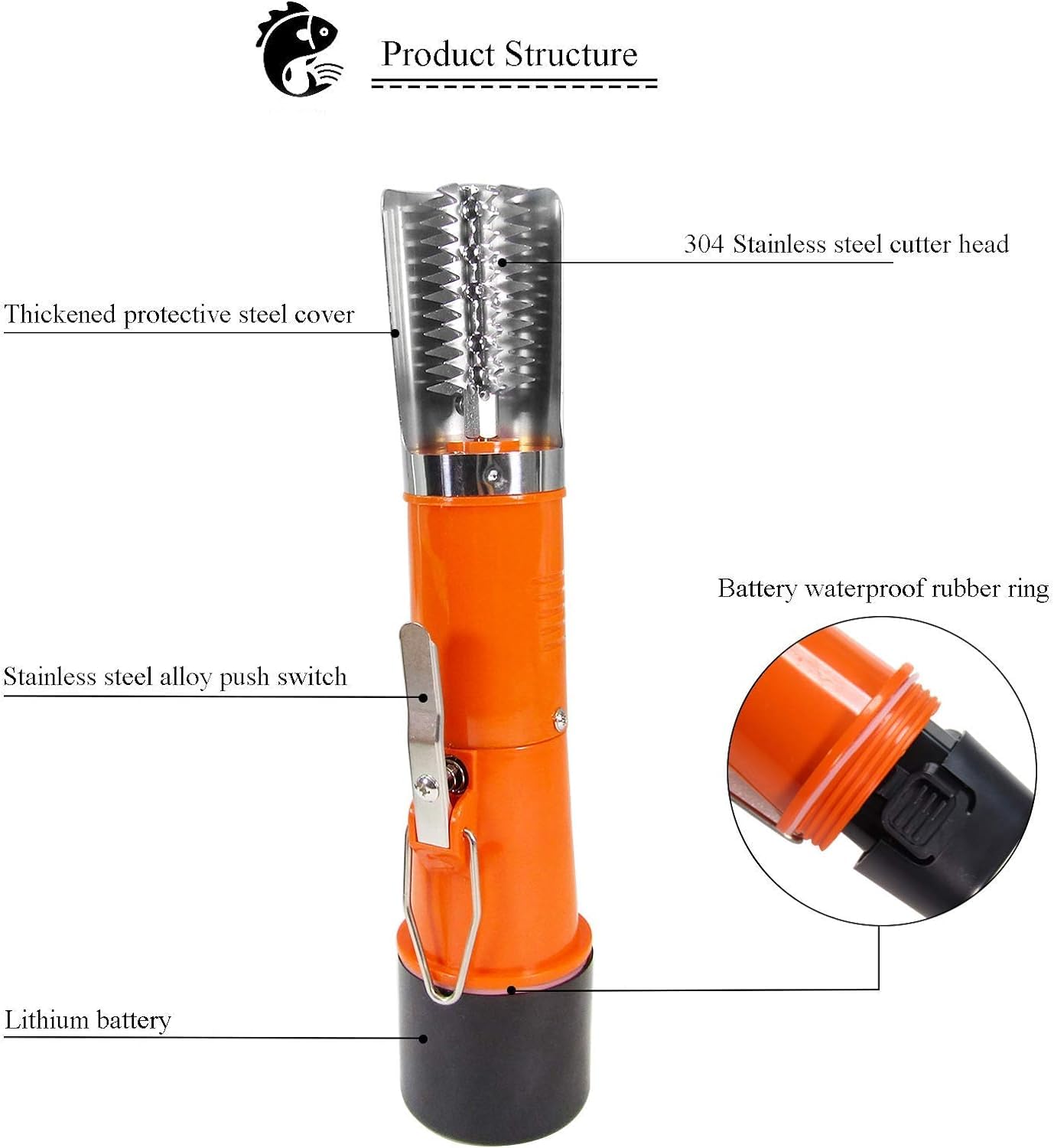 Snapklik.com : Powerful Electric Fish Scraper Cordless Fish Scaler ...