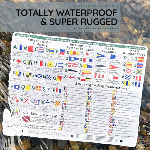 Tableau de référence rapide des codes nautiques – Guide des signaux du ...