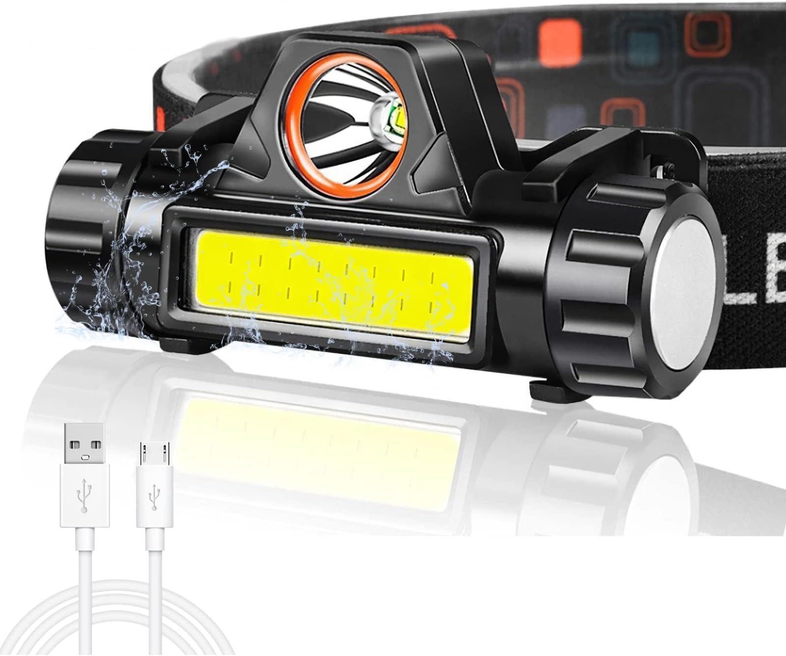 Outway Headlamp Flashlight USB Rechargeable, Super Bright 800 Lumen LED ...