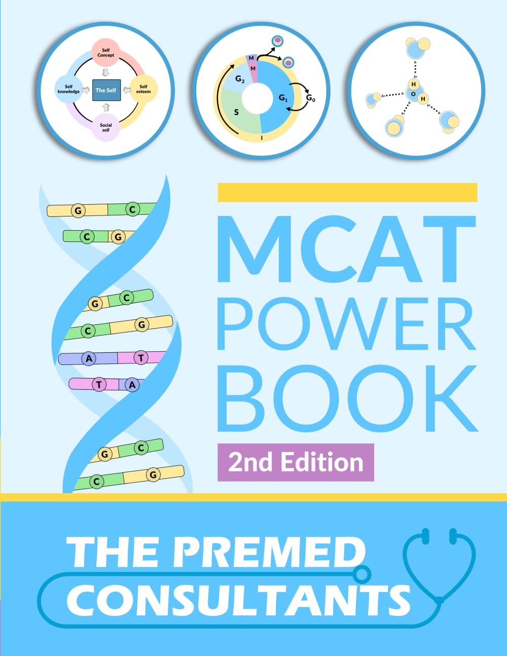 MCAT Powerbook V2: The Most High Yield MCAT Prep Review Book: Nessim MD ...