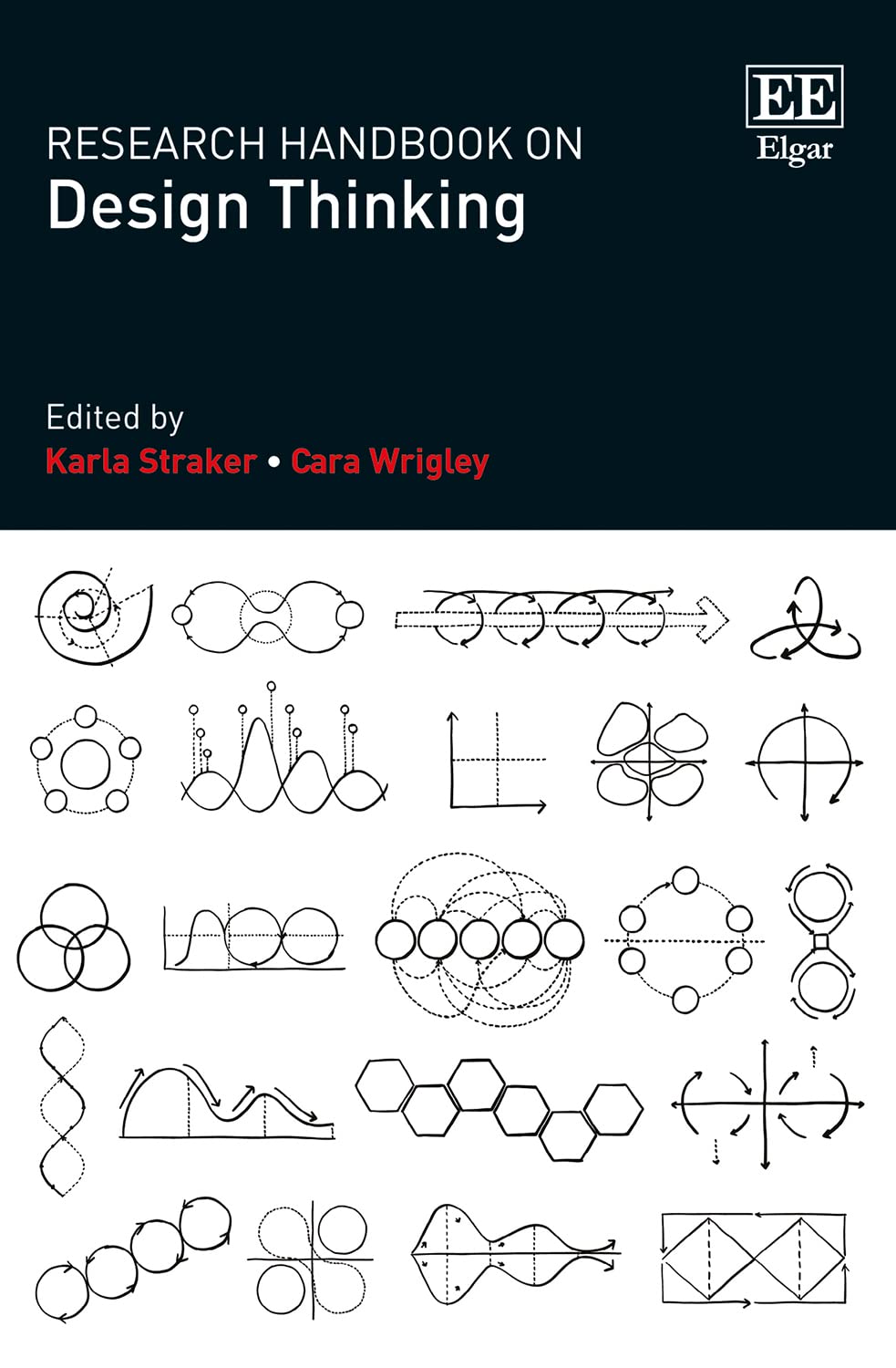 Research Handbook on Design Thinking (Research Handbooks in Business ...