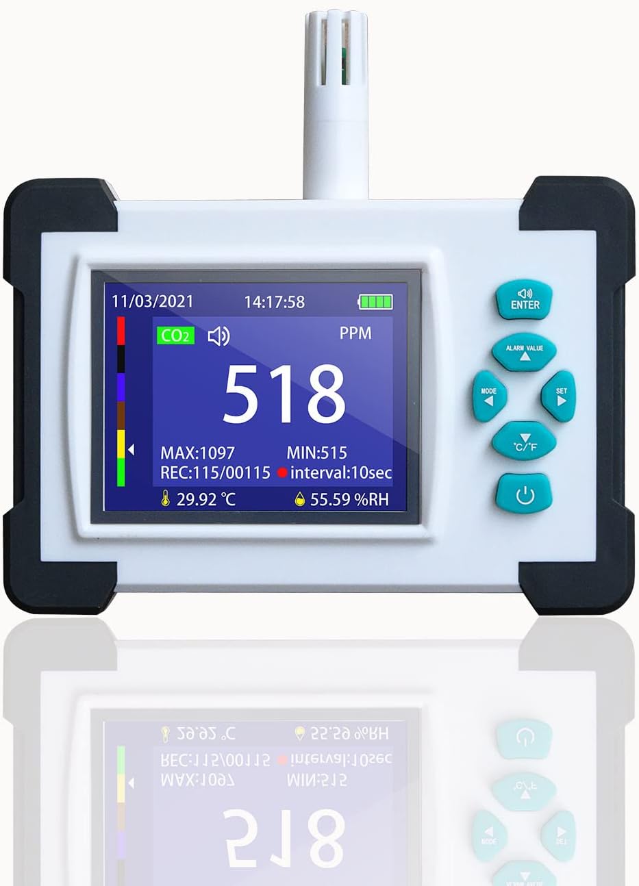 CO2 Detector, 3-in-1 Air Quality Monitor for Carbon Dioxide ...