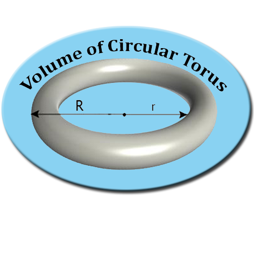 Volume of Circular Torus - App on Amazon Appstore
