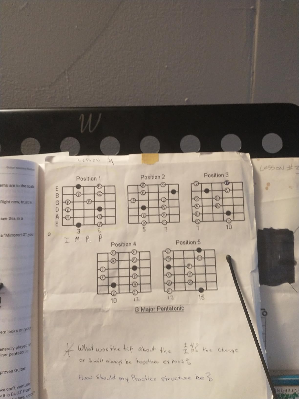 $6/mo - Finance Guitar Pattern Recognition System - The NEW Way To ...