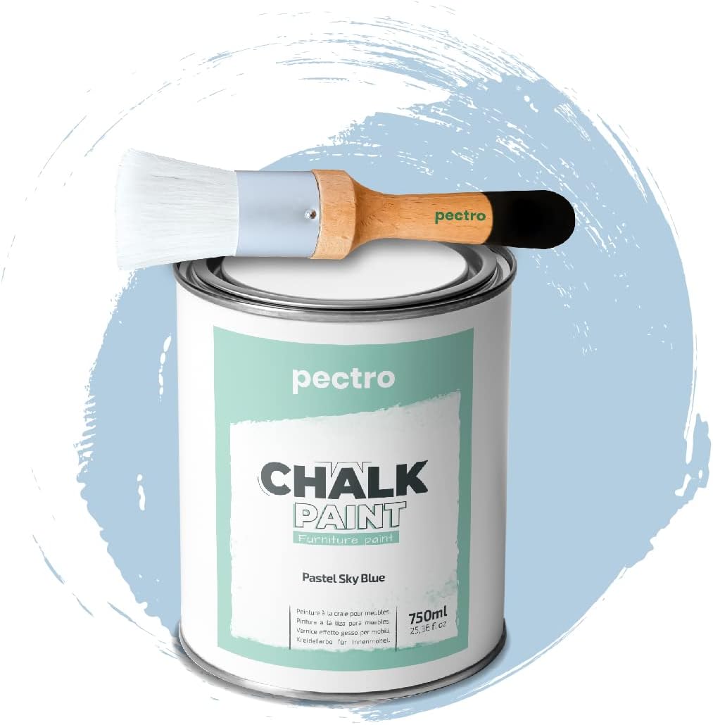 Amazon.com: Chalky Chicks Chalk Paint - Chalk Paint for Furniture ...