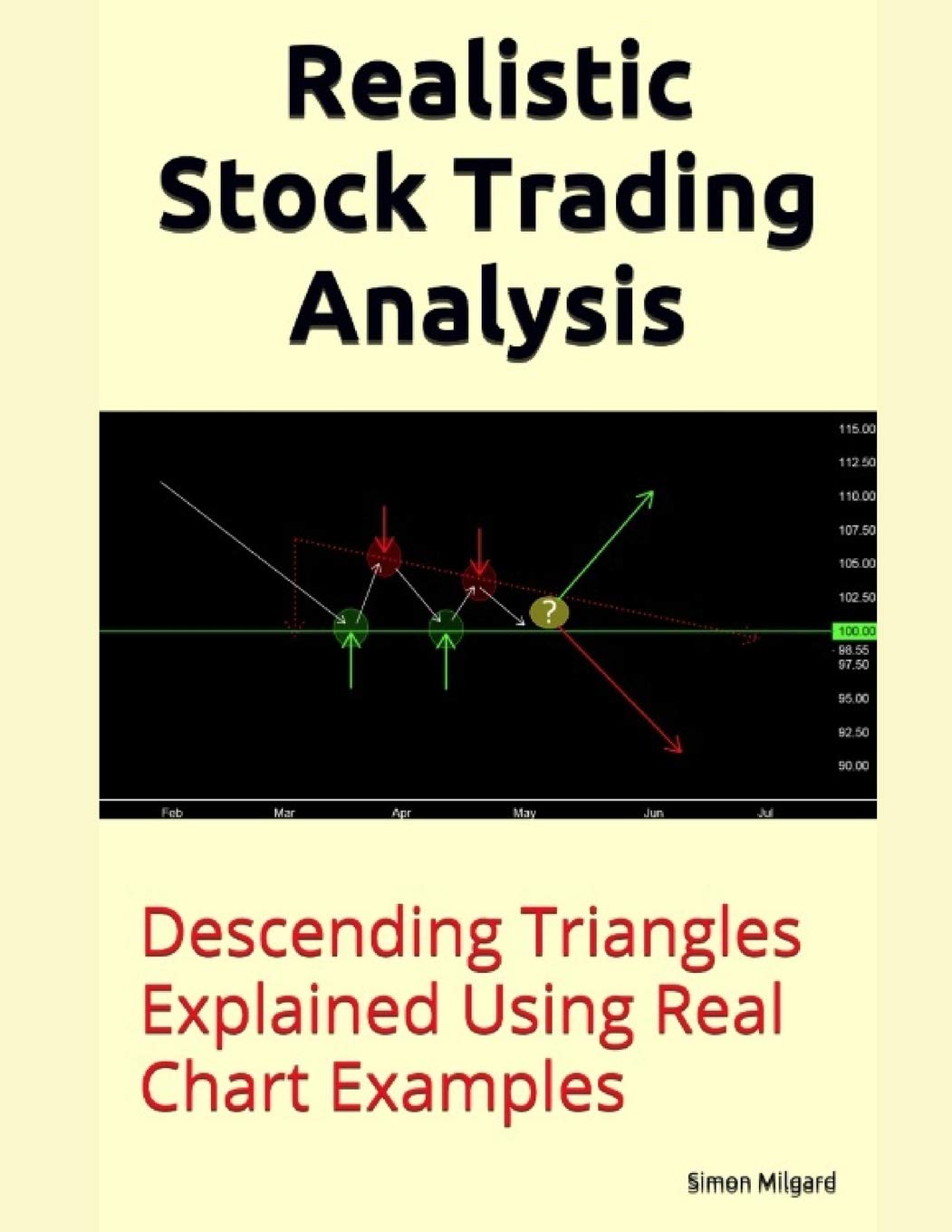 Buy Realistic Stock Trading Analysis: Descending Triangles Explained ...