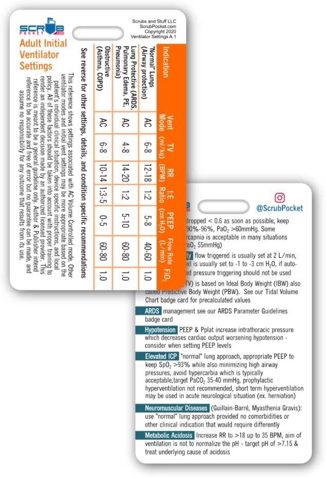Amazon.com : Scrub Pocket Ventilator Settings Vertical Badge Card (1 ...