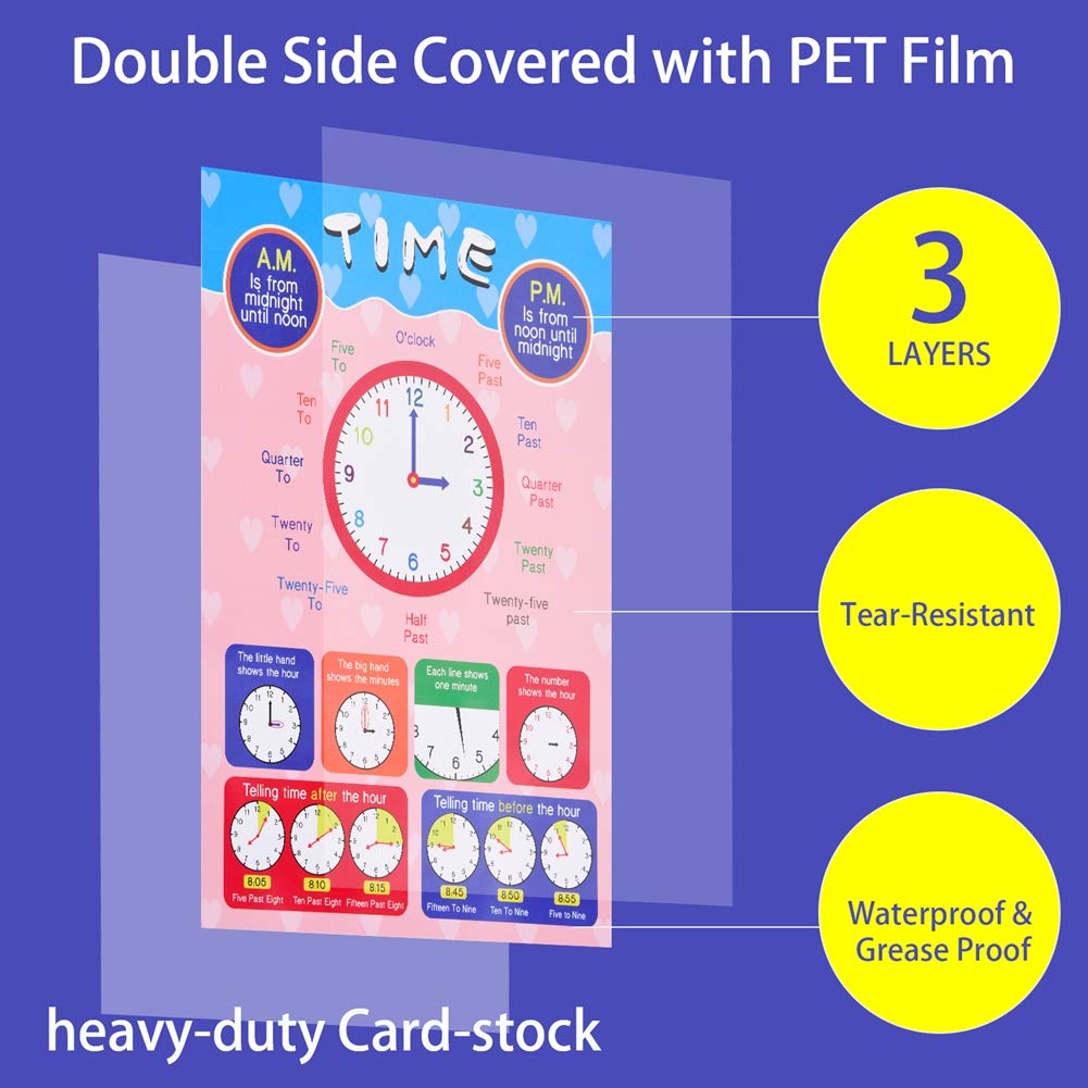 Educational Posters For Preschool Toddlers Kid Educational Posters For educational-posters-for-preschool-toddlers-kid-educational-posters-for