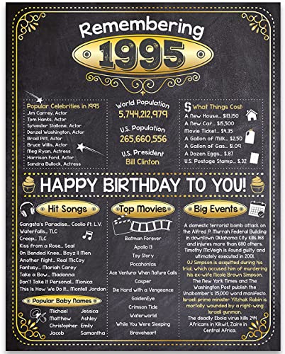 Amazon.com: 30th Birthday Party Decorations for 30th Birthday (Thirty ...